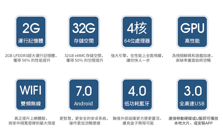 UnblockTech uBox ProS | unblockshop.com - Unblocktech Authorized Shop